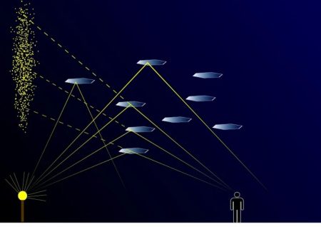 What Are Light Pillars and What Causes them? - Buzzer